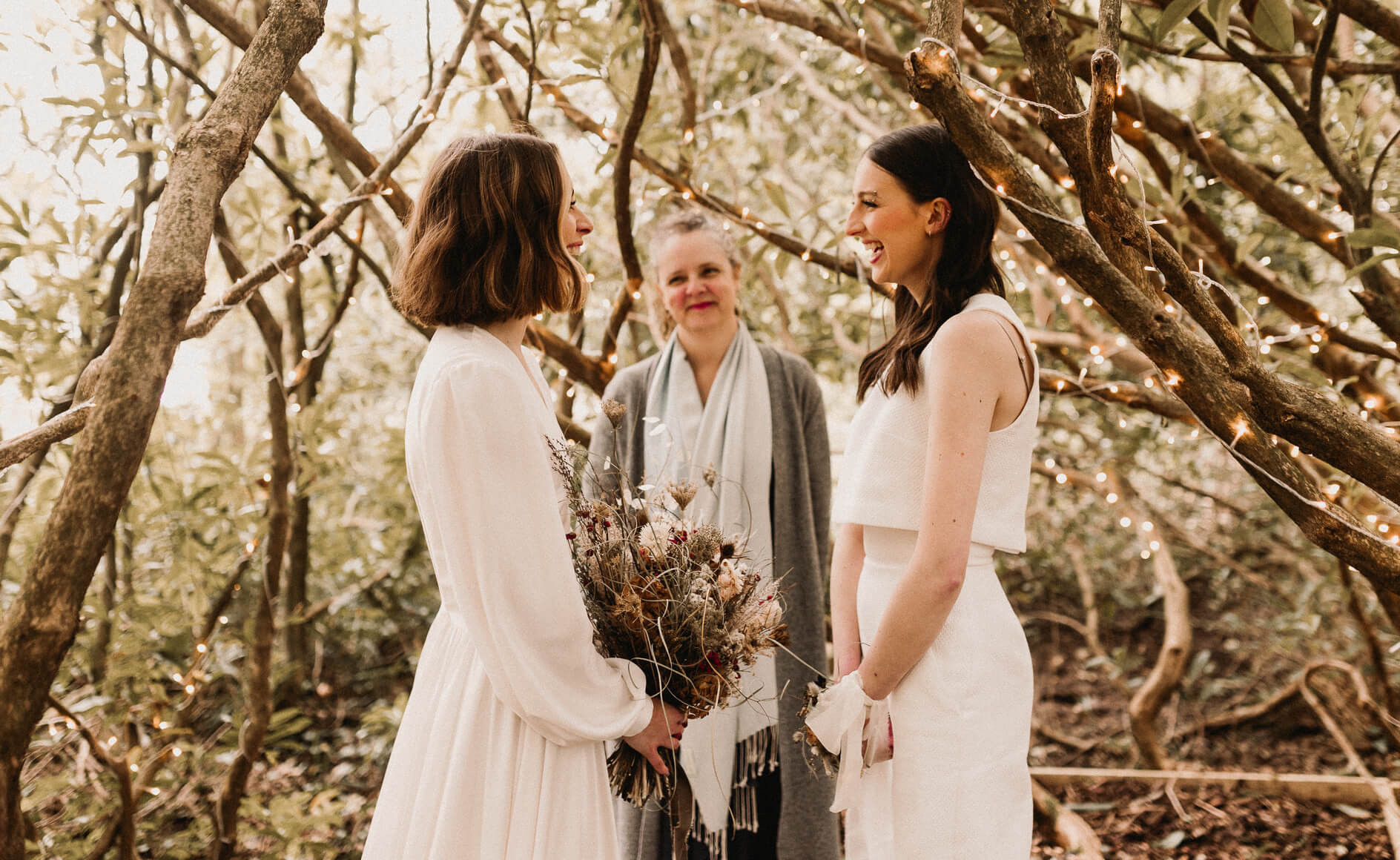 Civil Partnerships | Free Guide - Rocket Lawyer UK